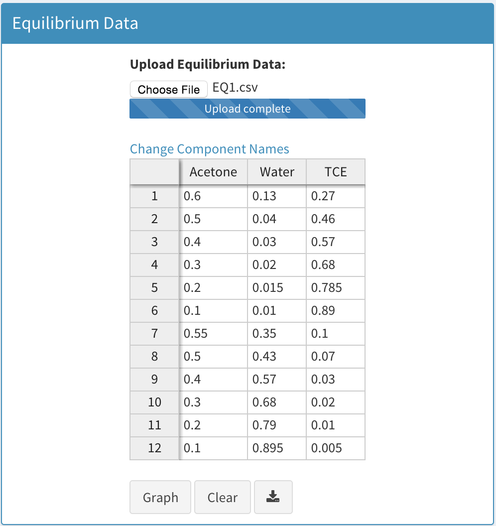 Ternary Diagram Generator